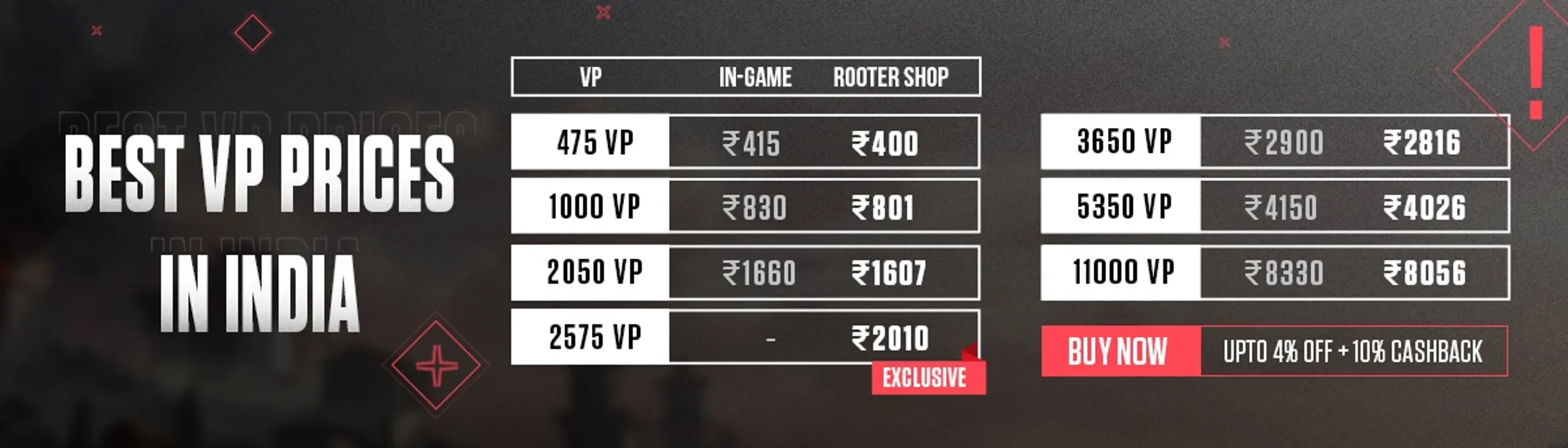 Rooter Shop - Gaming and Gift Cards